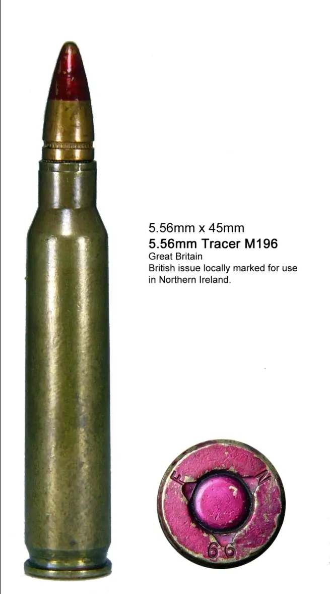 世界主流军用弹药科普（1）——5.56mm NATO弹
