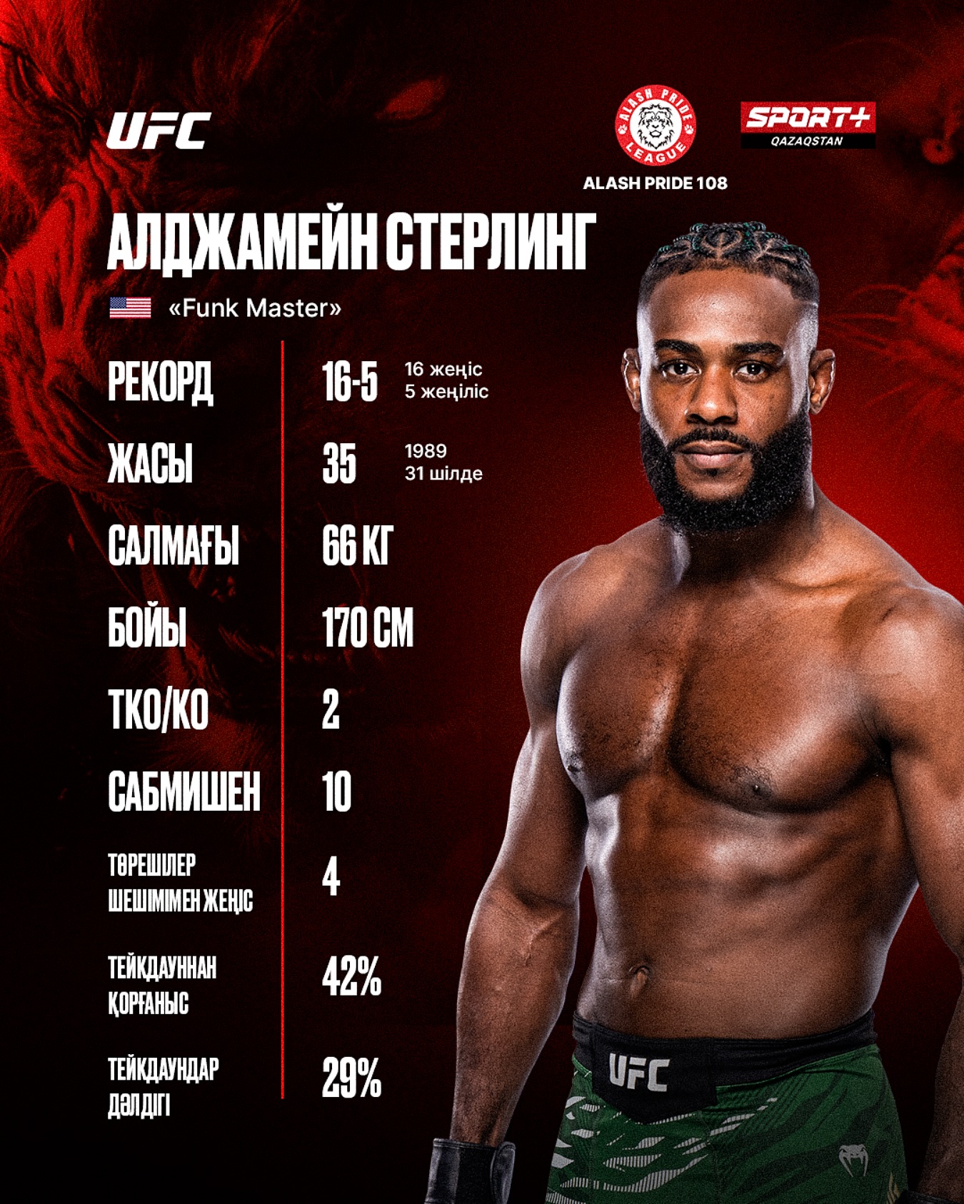 2025年5月27日Alash Pride FC 108 – 战卡[赛后视频] АСТАНАДАН