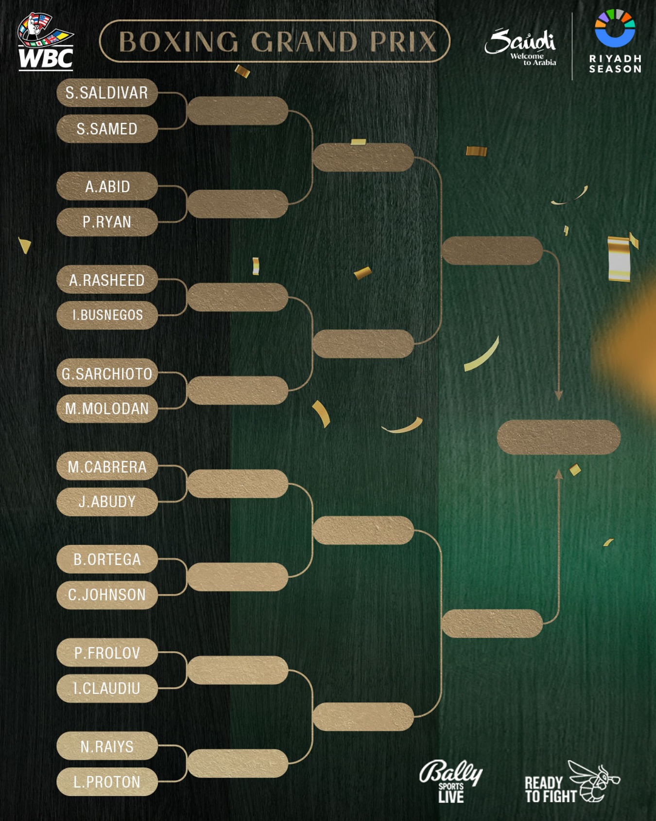 2025年4月19日WBC拳击大奖赛中量级首轮比赛 – 战卡[赛后视频] WBC Boxing Grand Prix Preliminaries: Middleweight | موسم_الرياض