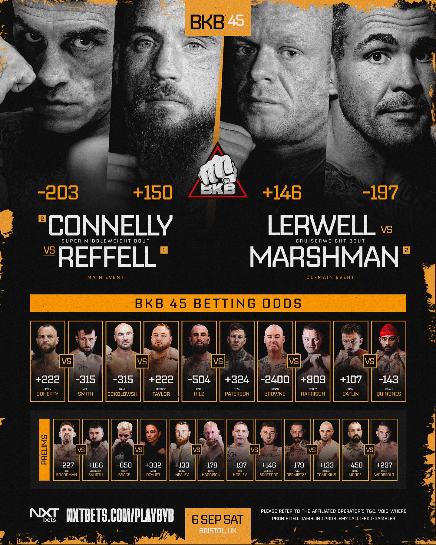 2025年9月7日BKB 45 – 战卡[赛后视频] Connelly vs. Reffel – BKB Bare Knuckle Boxing