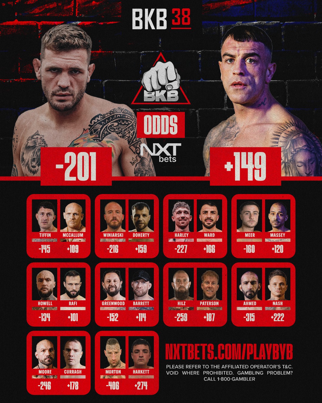 2025年3月22日BKB 38 Wolves Brawl II – 战报[赛后视频] BKB Bare Knuckle Boxing