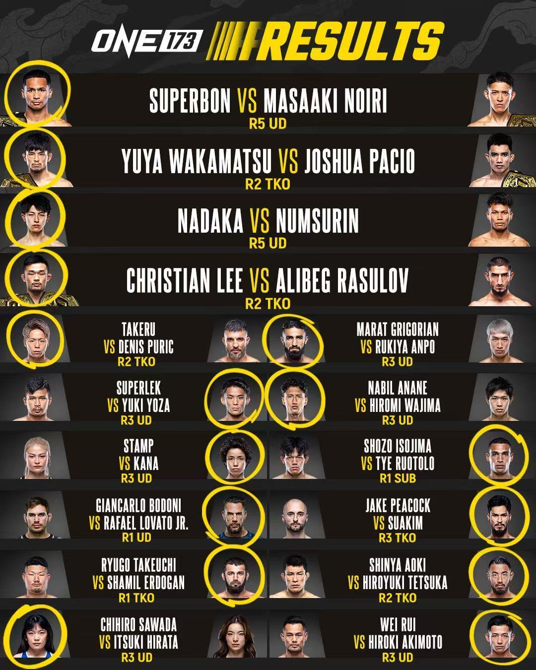 ONE冠军赛 - one冠军赛中文直播ONE Fighting Championship