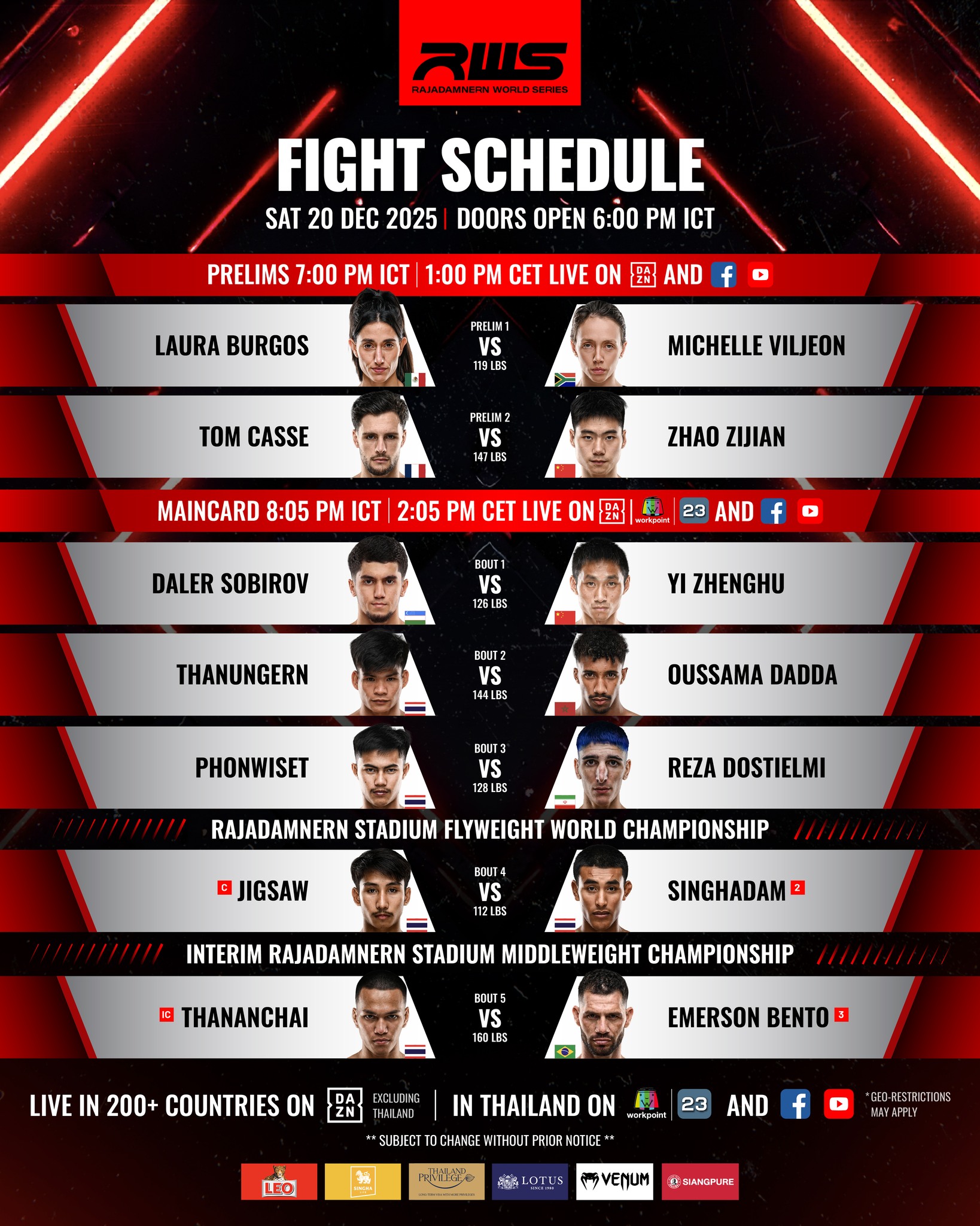 2025年12月20日RWS Fight Night – 战卡[赛后视频] RWS – Rajadamnern World Series