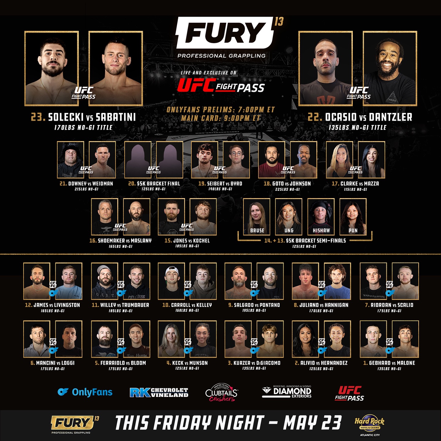 2025年5月24日Fury Pro Grappling 13 – 战报[赛后视频] Sabatini vs. Solecki – May ...