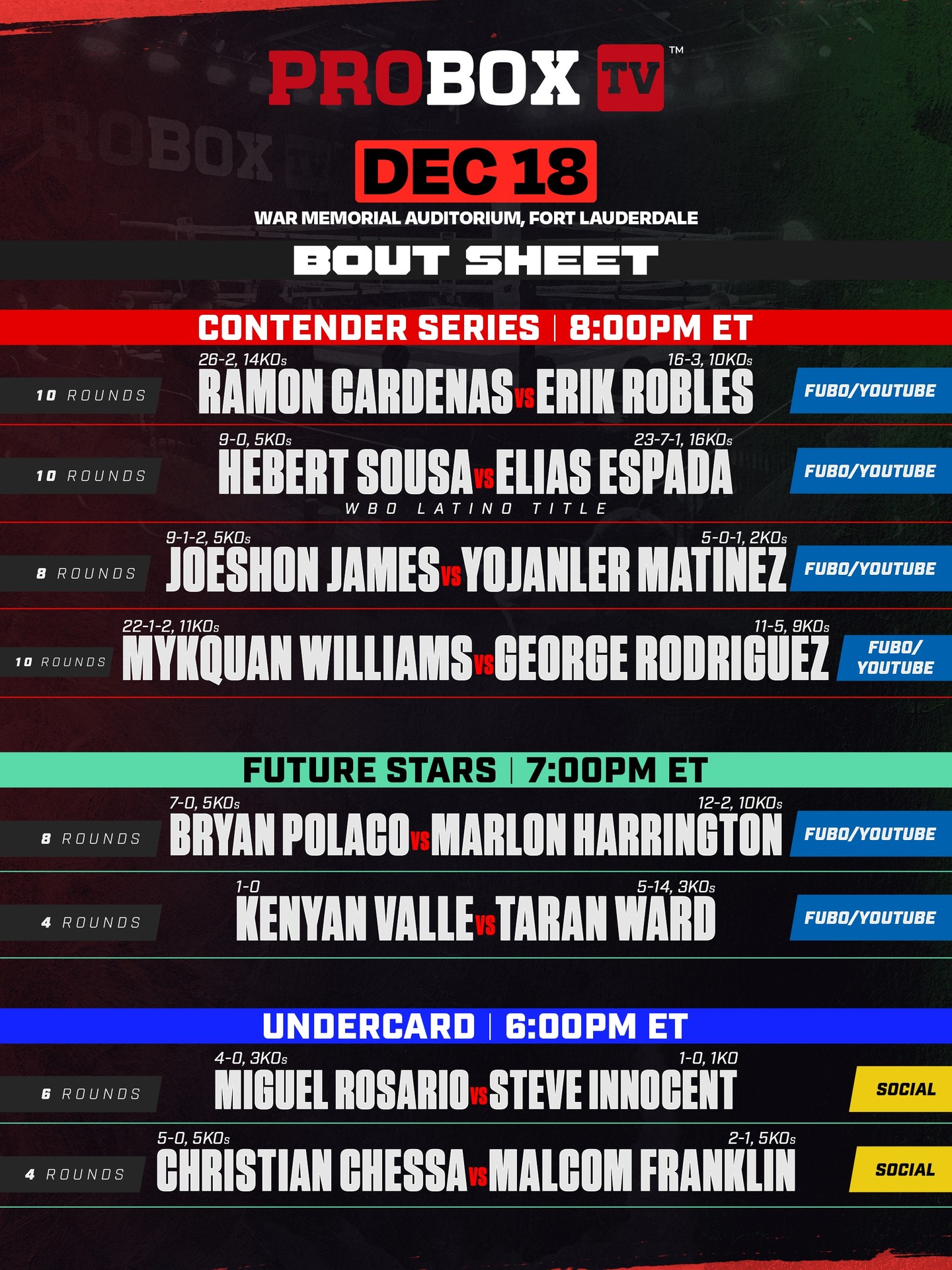 2025年12月19日ProBox TV Contender Series – 战卡[赛后视频] CARDENAS VS. ROBLES