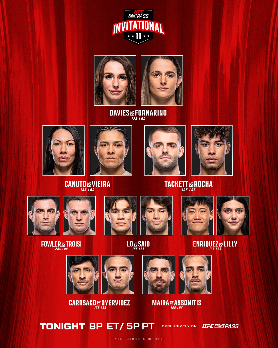 2025年5月30日UFC Fight Pass Invitational 11 – 战报[赛后视频] Davies vs ...