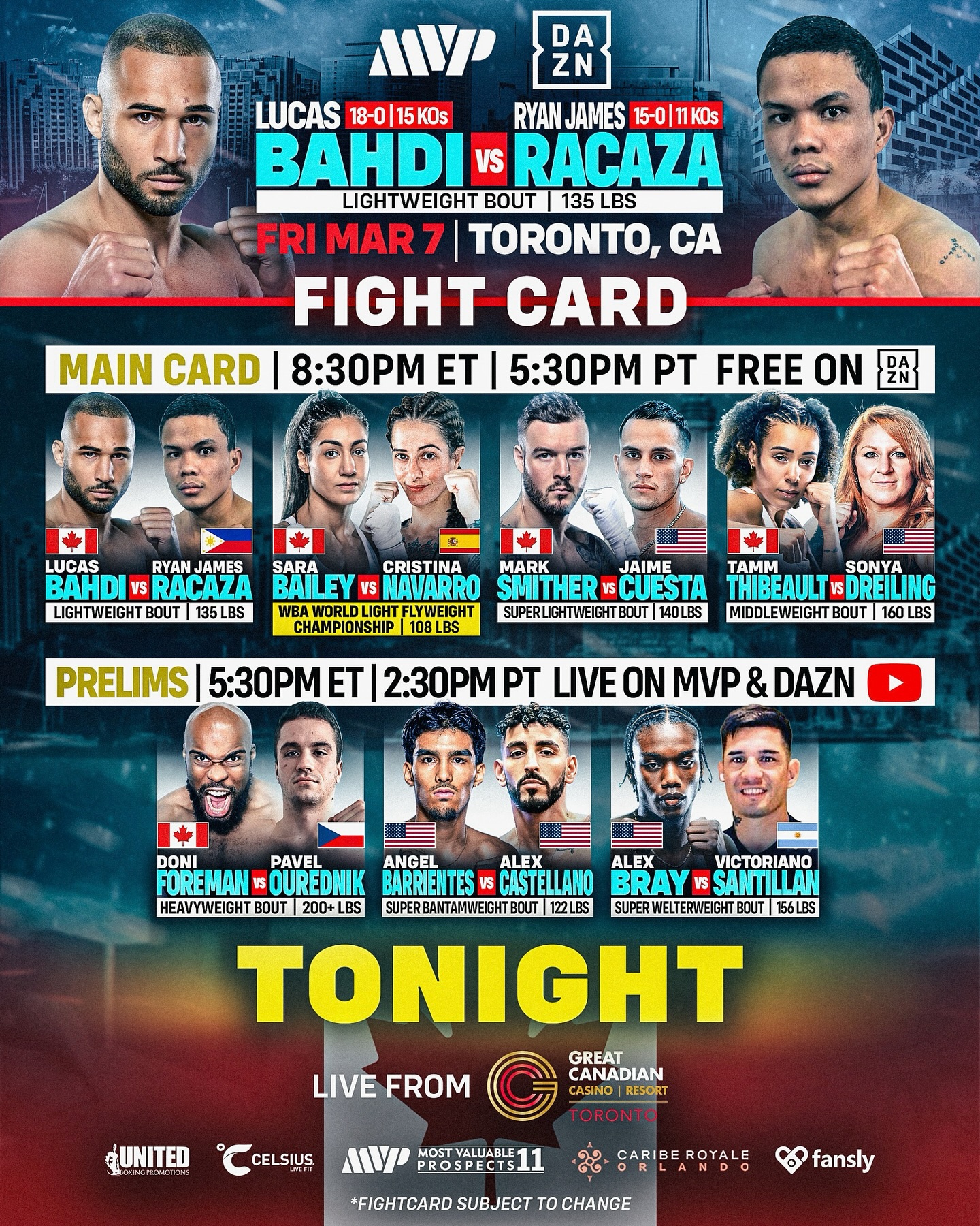 DAZN Boxing职业拳击赛 -直播[赛后视频] Live Stream - Full Event Show Replay Online