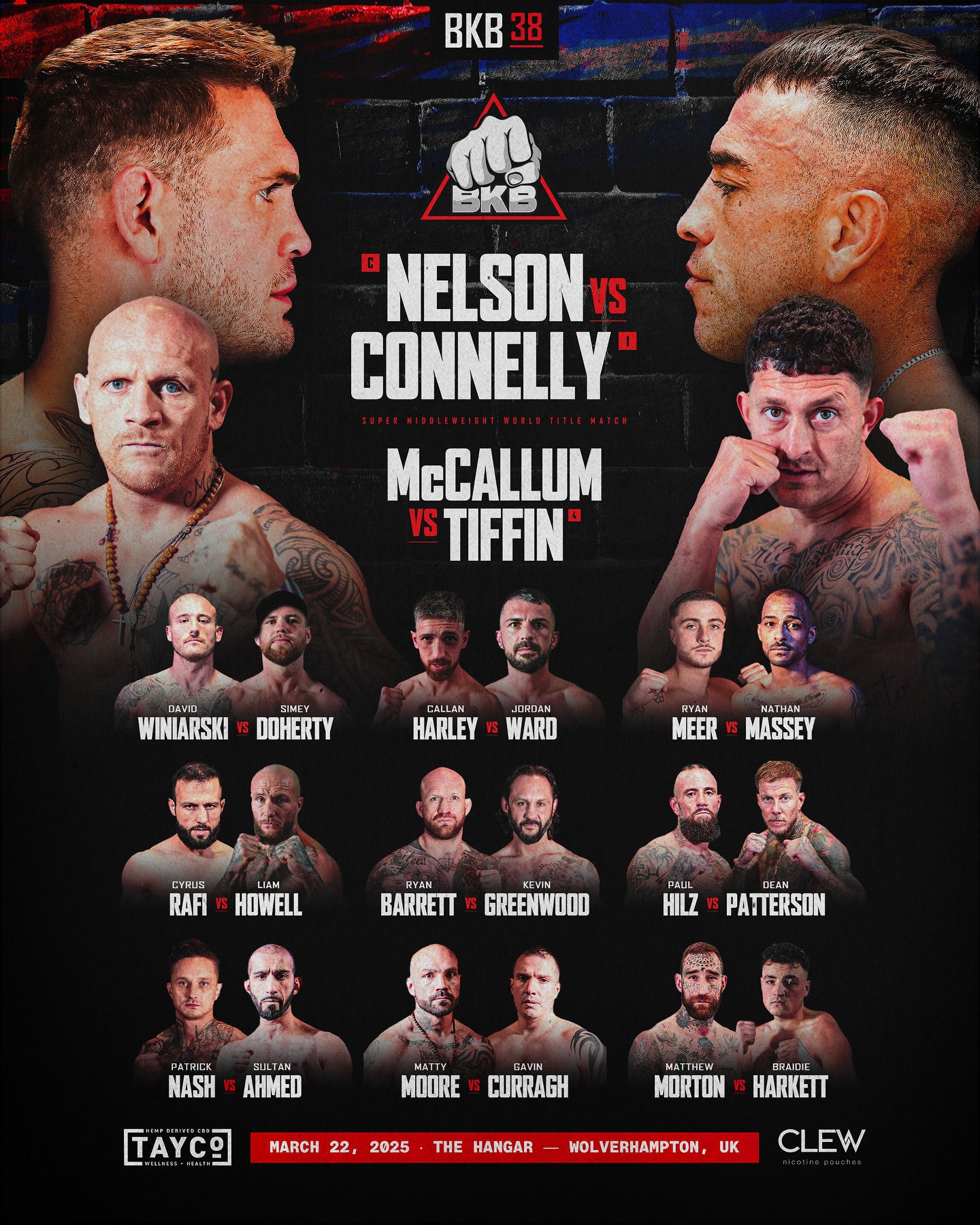 2025年3月22日BKB 38 Wolves Brawl II – 战报[赛后视频] BKB Bare Knuckle Boxing