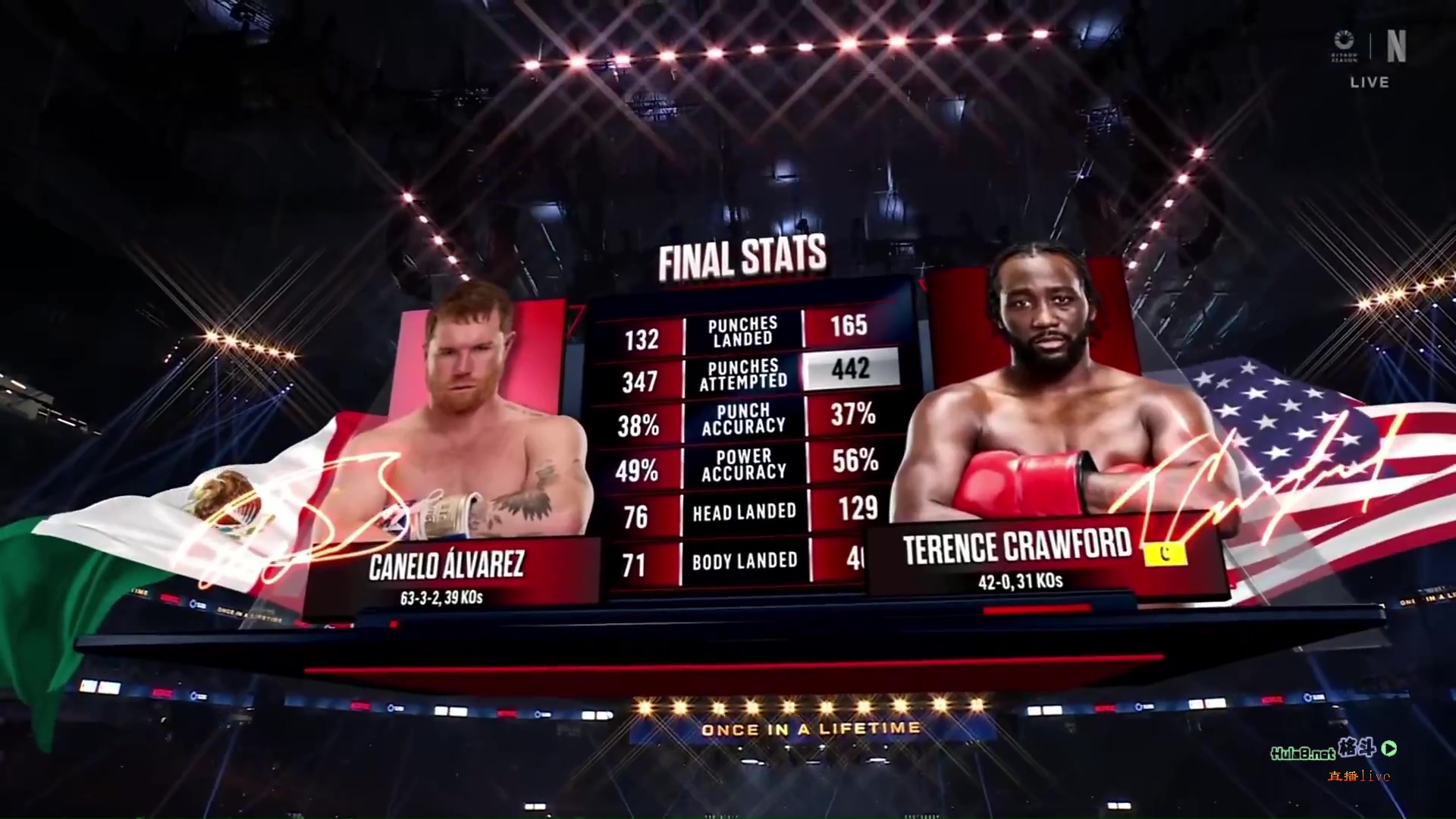 2025年9月14日Zuffa Boxing/TKO Boxing职业拳击赛 – 直播[赛后视频] Canelo Álvarez vs ...