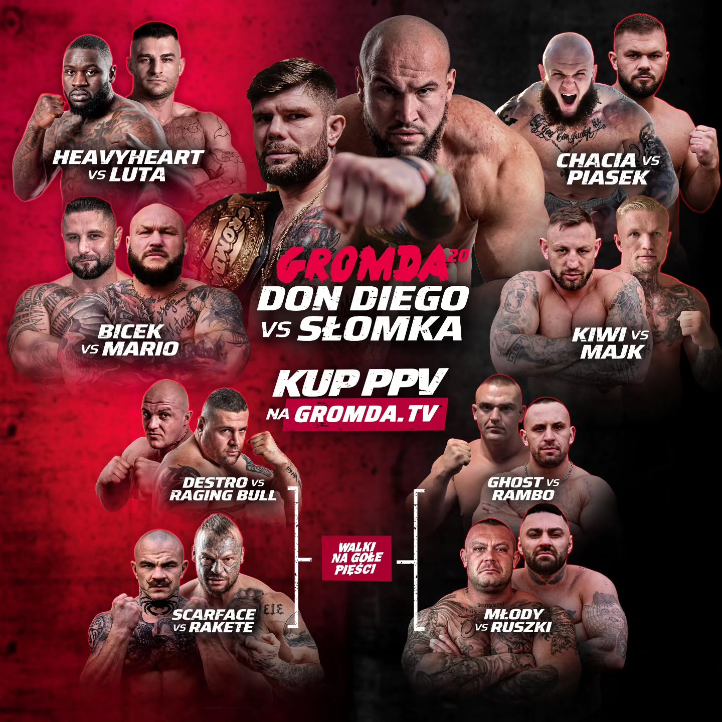 2025年3月7日GROMDA 20: Settlements – 战报[赛后视频] Громда 20 | Jakub Szmajda vs ...