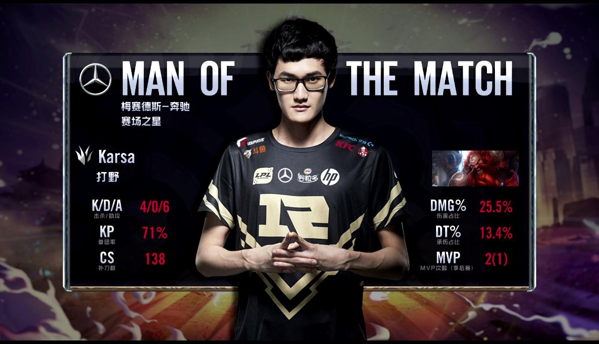 lpl壁纸rng-千图网